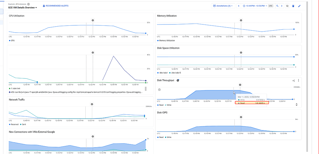 How can I troubleshoot disk usage by XWiki? - Help / Discuss - XWiki Forum
